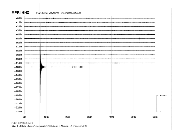 MPRI.HHZ - blueplanetheart.it